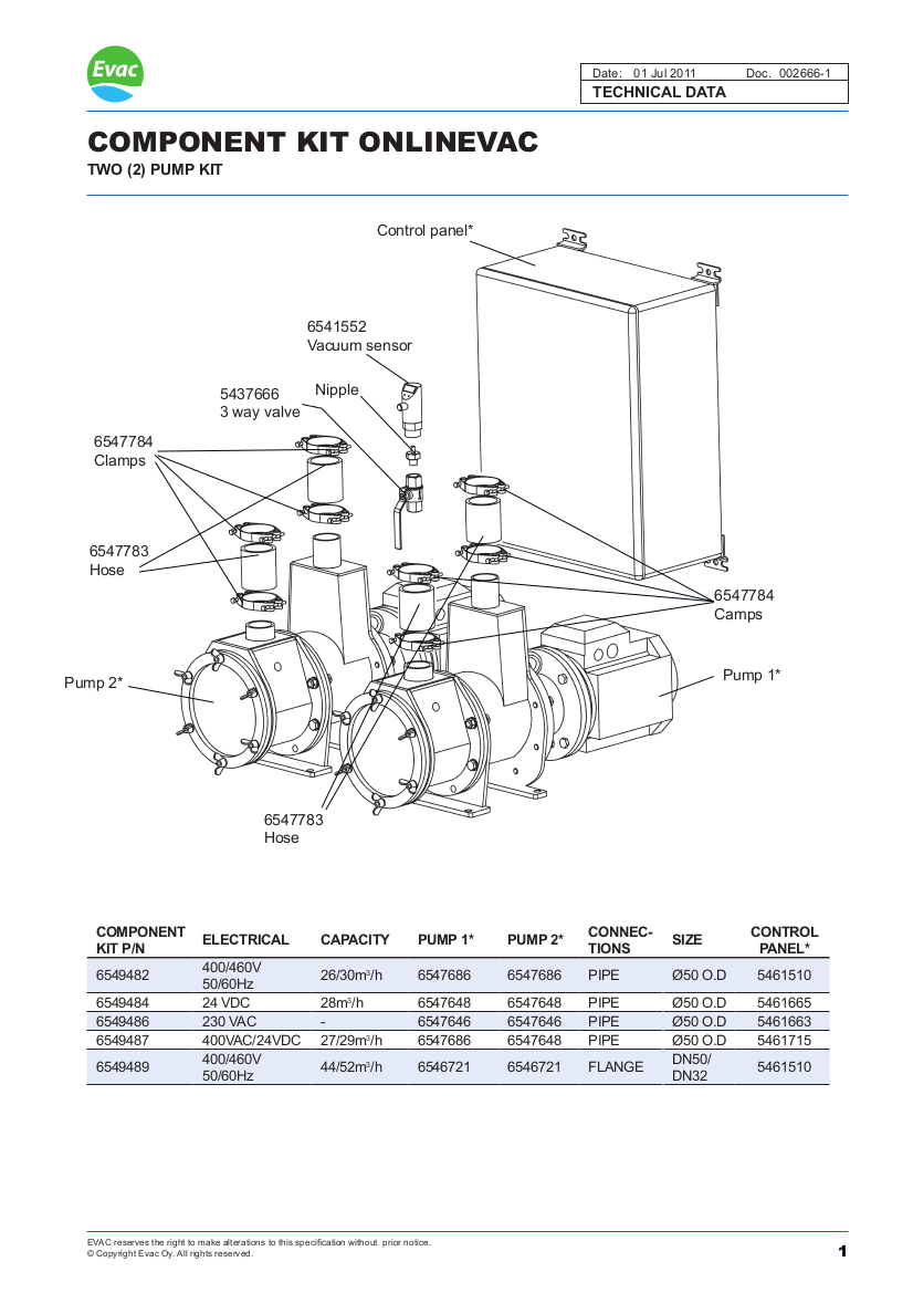 Evac OnlineVac - Marine Spares
